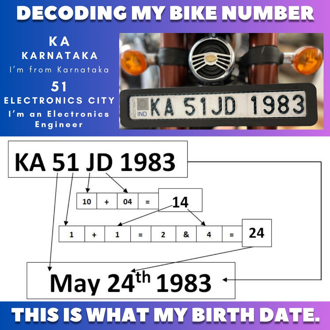 A Bike and a Fancy Number – blog